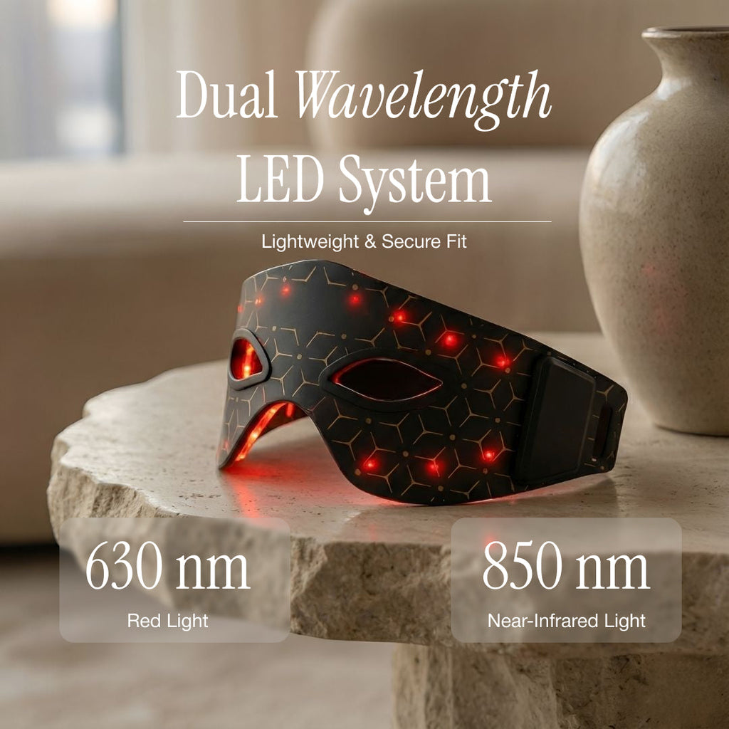LumiThera Pro Dual-Wavelength LED Eye Mask – 630nm Red & 850nm Near-In ...
